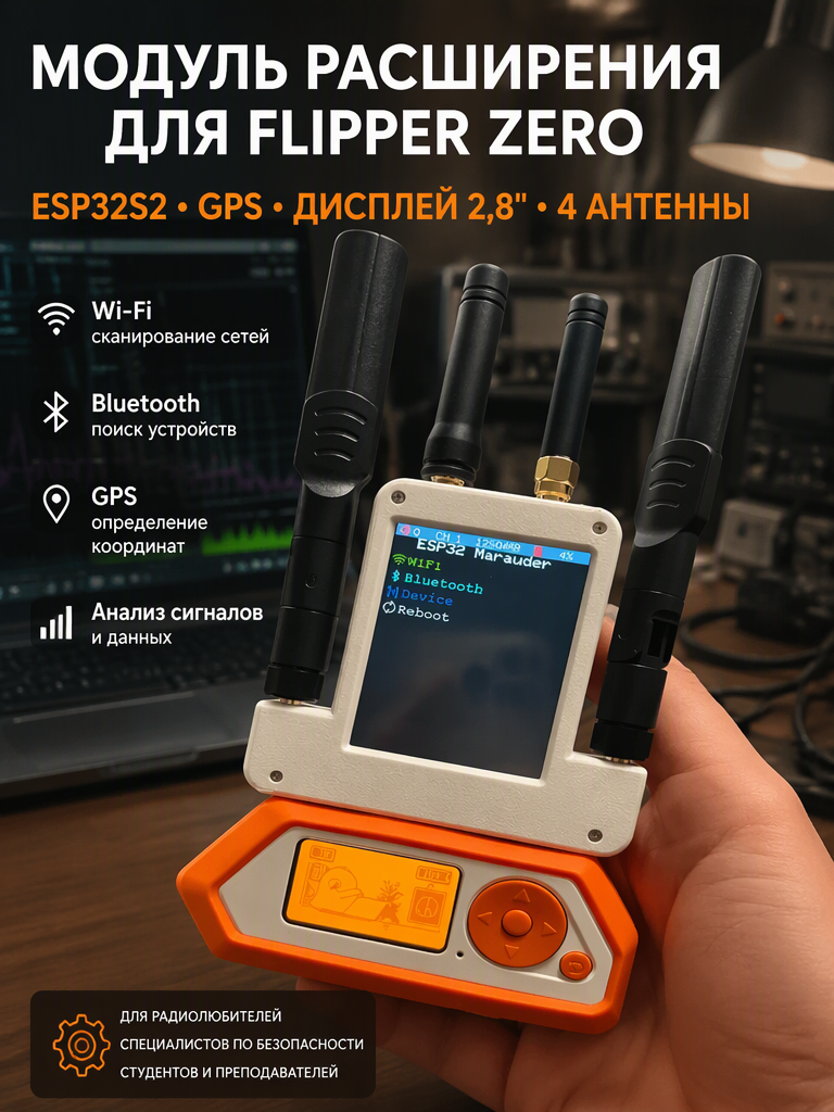 Модуль расширения для Flipper Zero с ESP32S2, GPS и дисплеем 2,8 дюйма, 4 антенны
