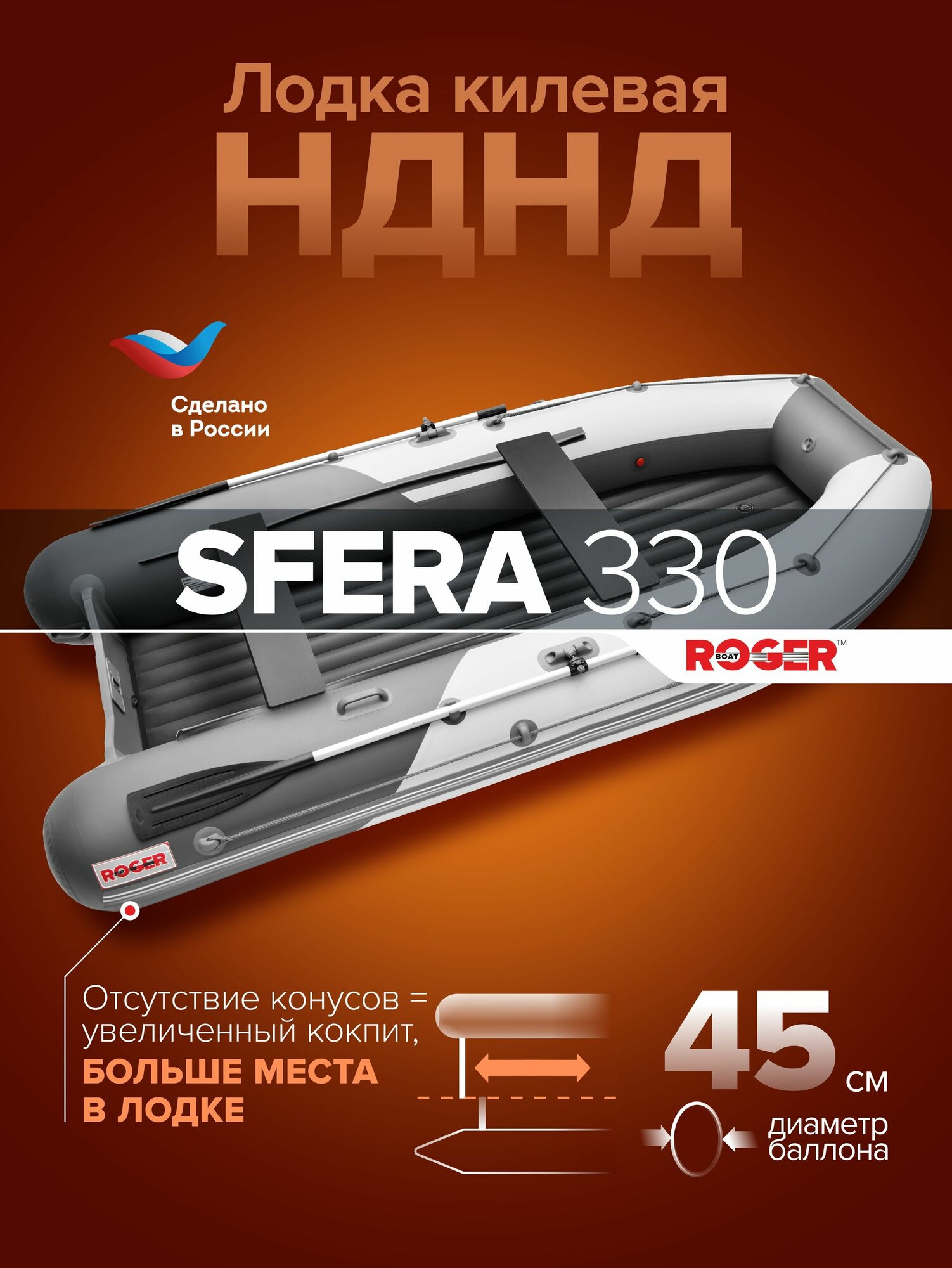 Лодка ПВХ под мотор ROGER Sfera 330, надувная для рыбалки роджер НДНД килевая (белый графит)