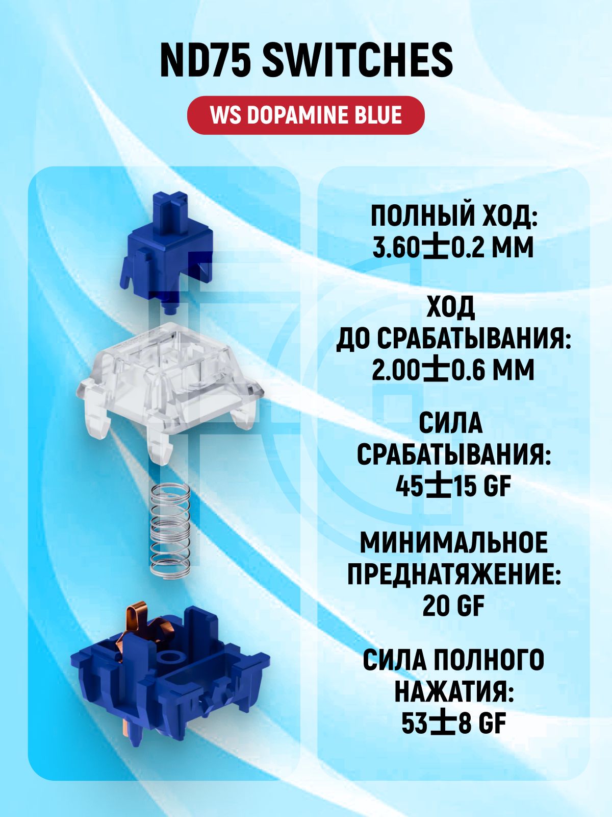 Механическая клавиатура Chilkey ND75 Assembled Edition Mountain Blue Non-flex cut Anodized / английская раскладка