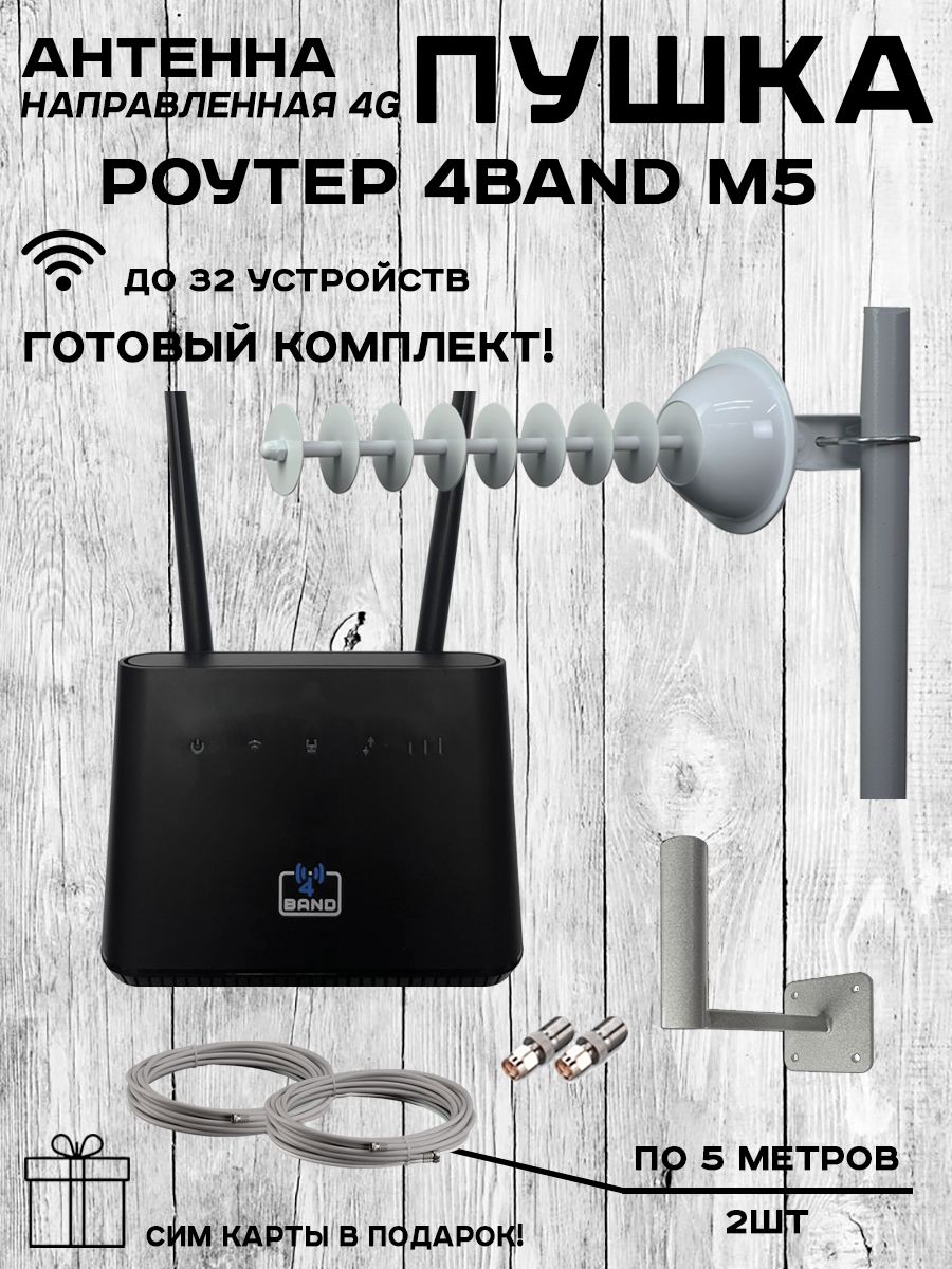 WiFi роутер M5 с внешней антенной MIMO 17dbi