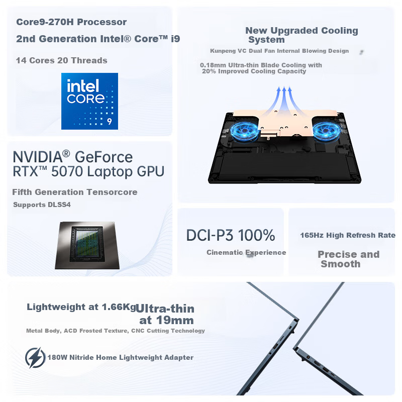 Colorful Yuan N14 2025 14-дюймовый тонкий игровой ноутбук с AI-процессором Core i9-270H 32 ГБ ОЗУ 1 ТБ SSD RTX5070
