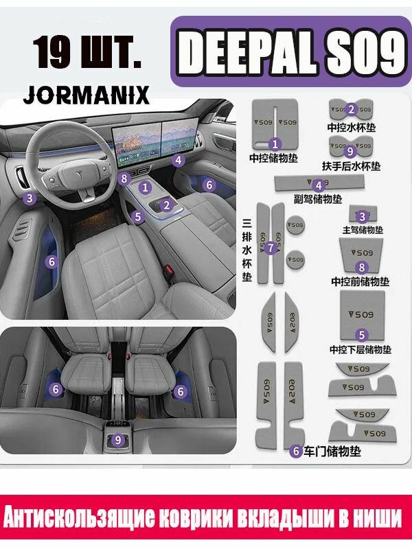 Защитные накладки для салона автомобиля Changan Deepal S09, Deepal S09 аксессуары