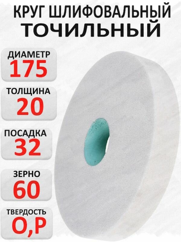 Круг шлифовальный 175х20х32 25А 25СТ (60 O, P, Q) LUGAABRASIV