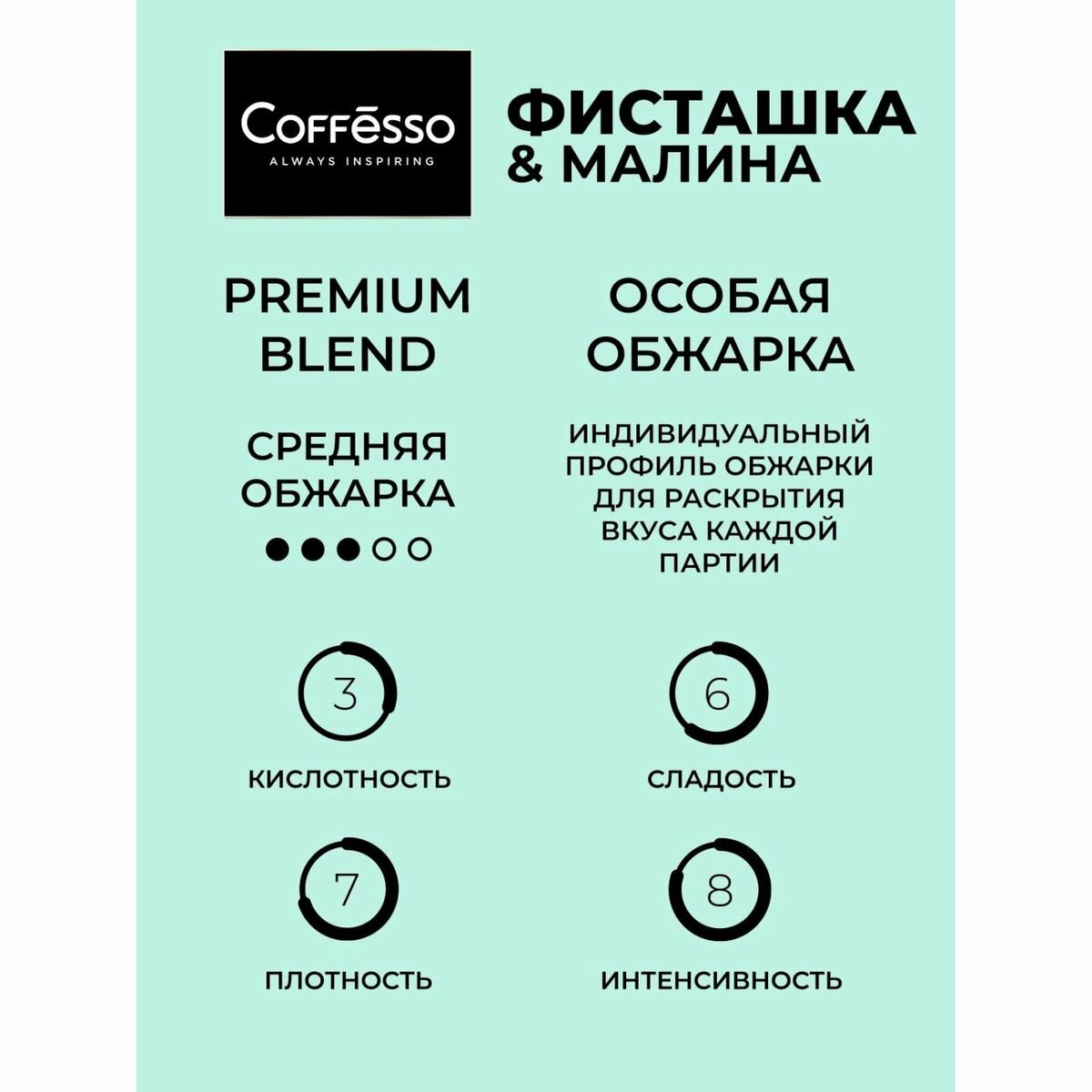 Кофе молотый в дрип-пакетах Coffesso Friendly Pistachio & Raspberry, 5штx10г (2518619), 12 уп.