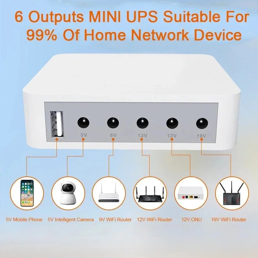 Резервный источник питания UPS 13200mAh для роутера (5-19V)
