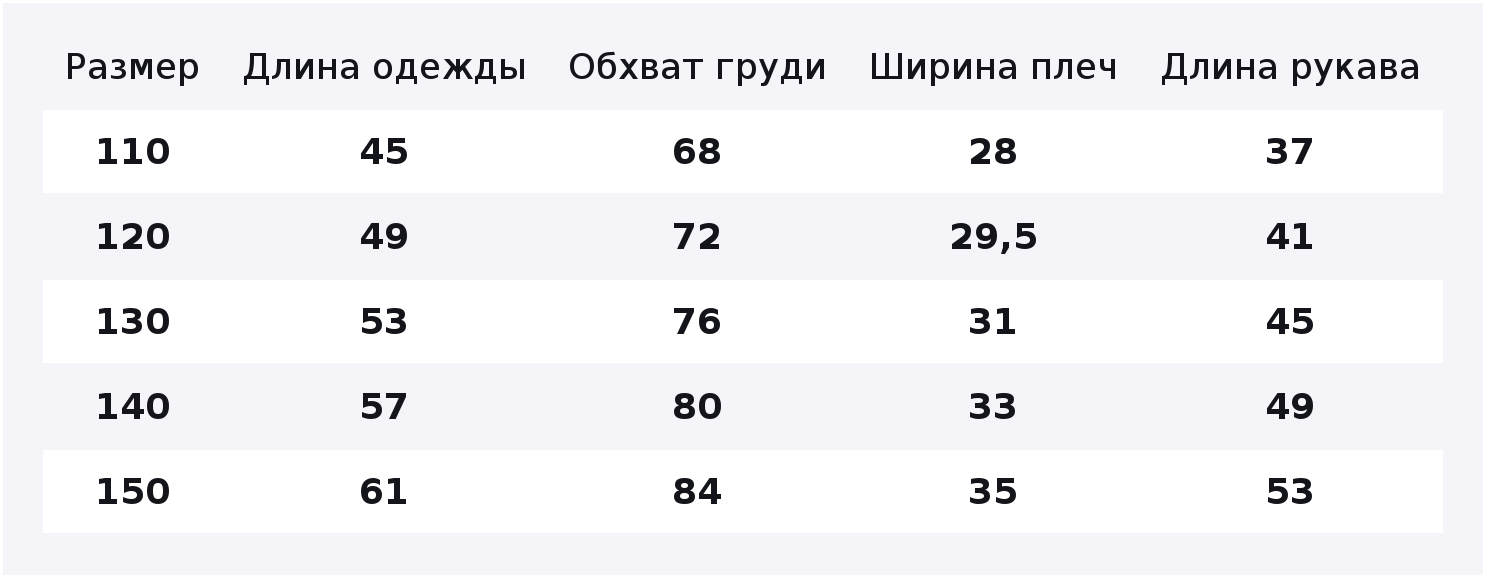 Рубашка, размер OneSize, красная клетка — фото 1