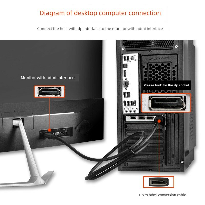 Кабель DisplayPort на HDMI 8м Кабель передачи видео и аудио для ПК ноутбука монитора телевизора