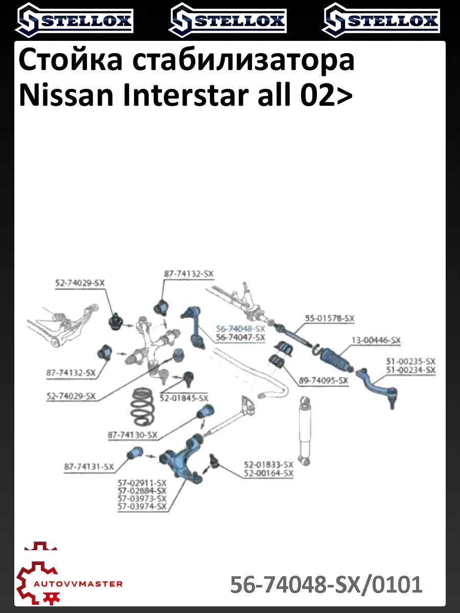 Стойка стабилизатора Nissan Interstar all 02>