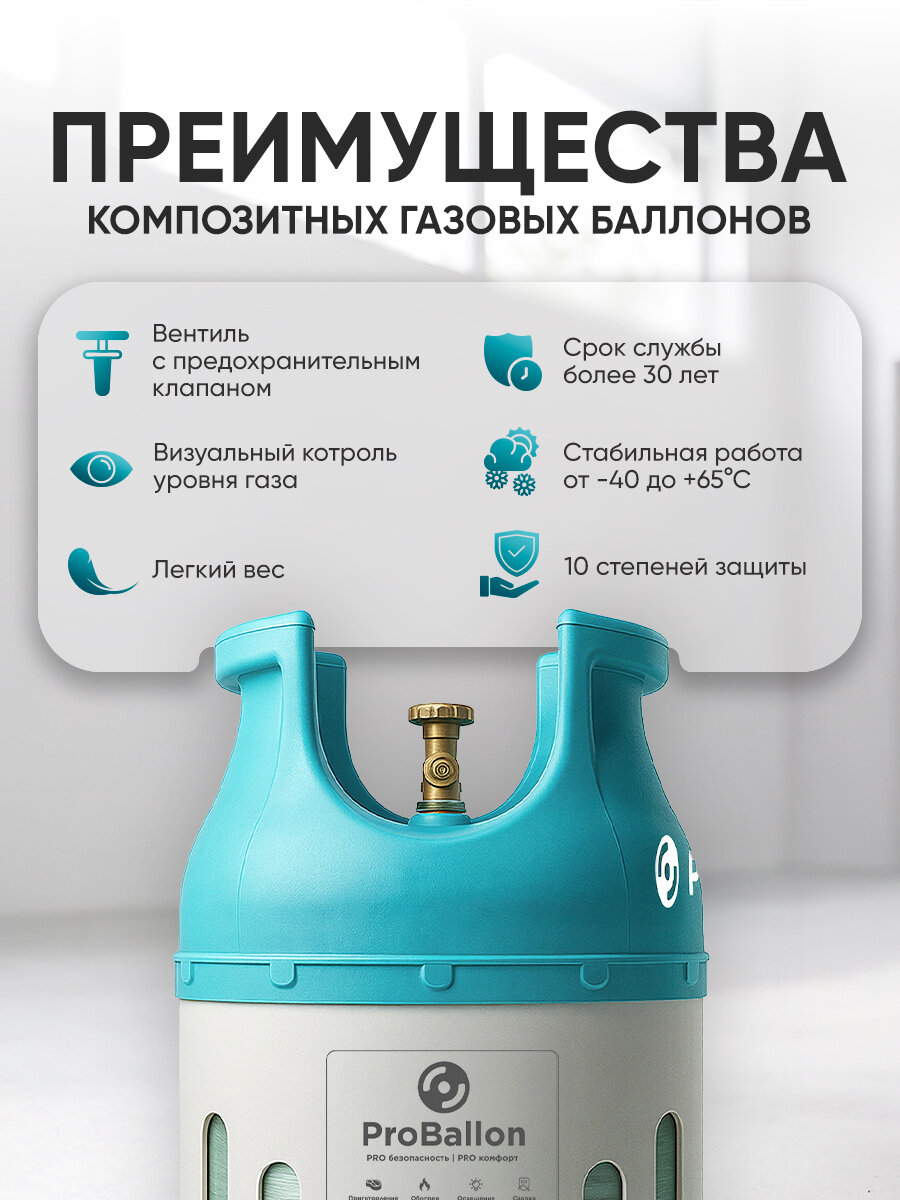 Пустой Композитный газовый баллон 38 л. с Колесиками