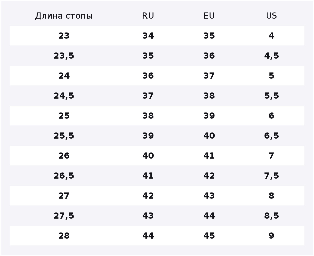 Биркенштоки KAMI ANGER, размер EU 42 стопа (26,5CM), черный — фото 1