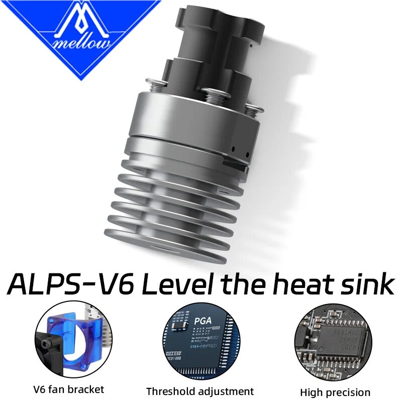 ALPS Level Adjustment Module SET3 — фото 1