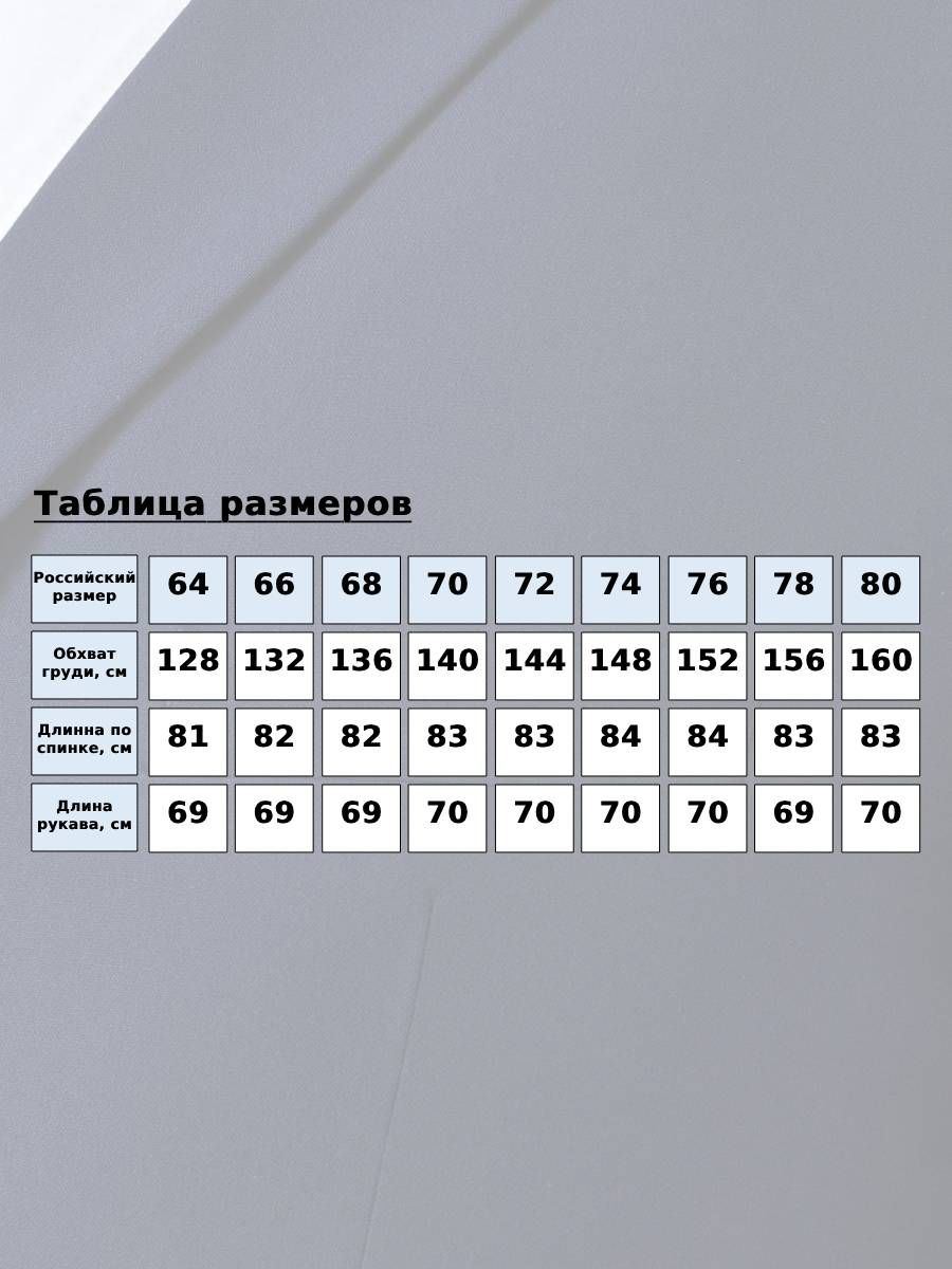 Пиджак БОЛЬШИЕ ЛЮДИ, размер 68, синий/клетка — фото 1