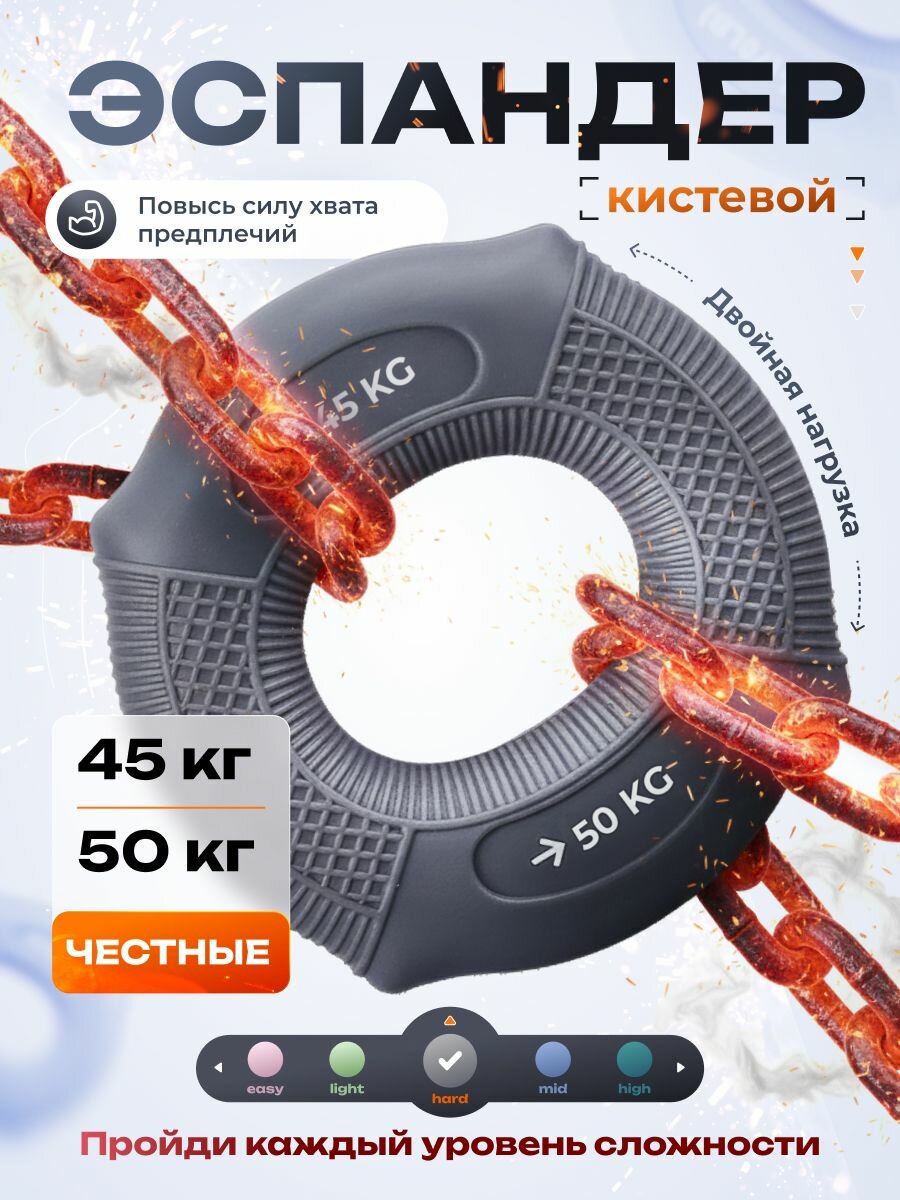 Эспандер кистевой, двойной, нагрузка 45кг -50кг