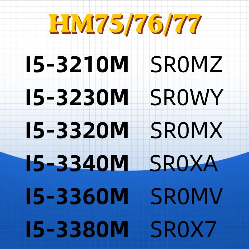 Intel Core i5-3380M SR0X7