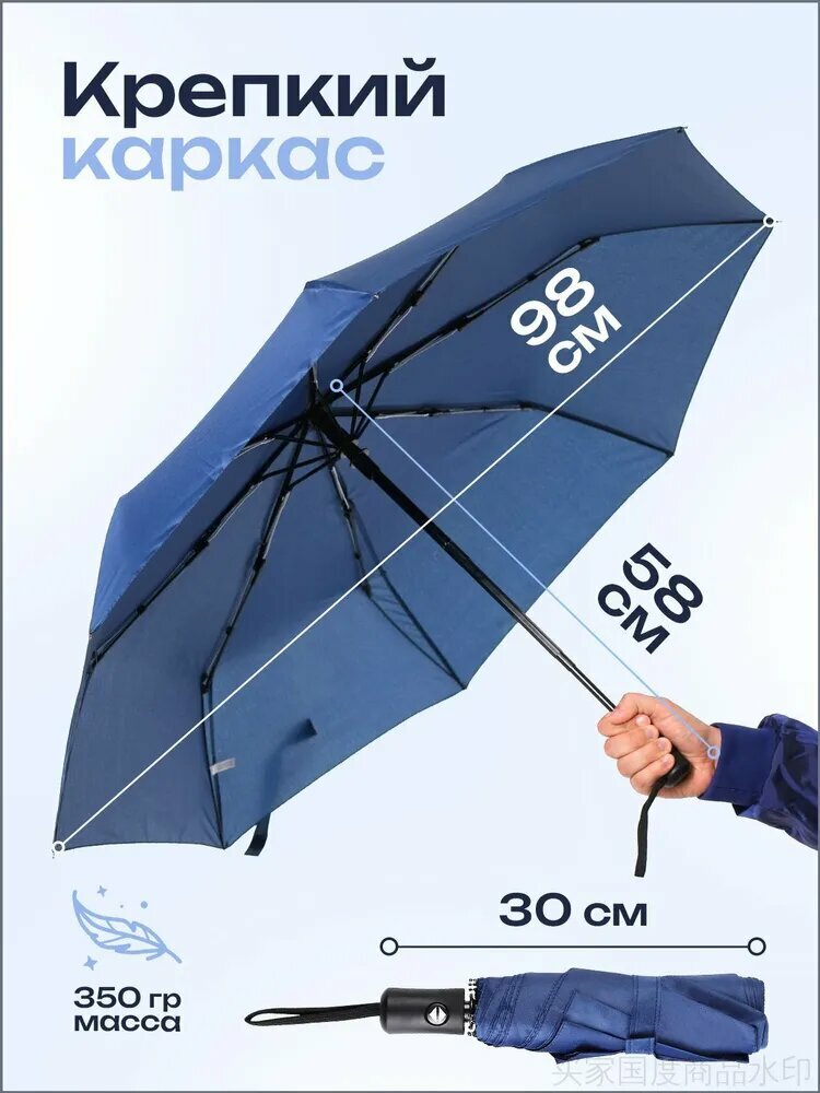 Полностью автоматический зонт