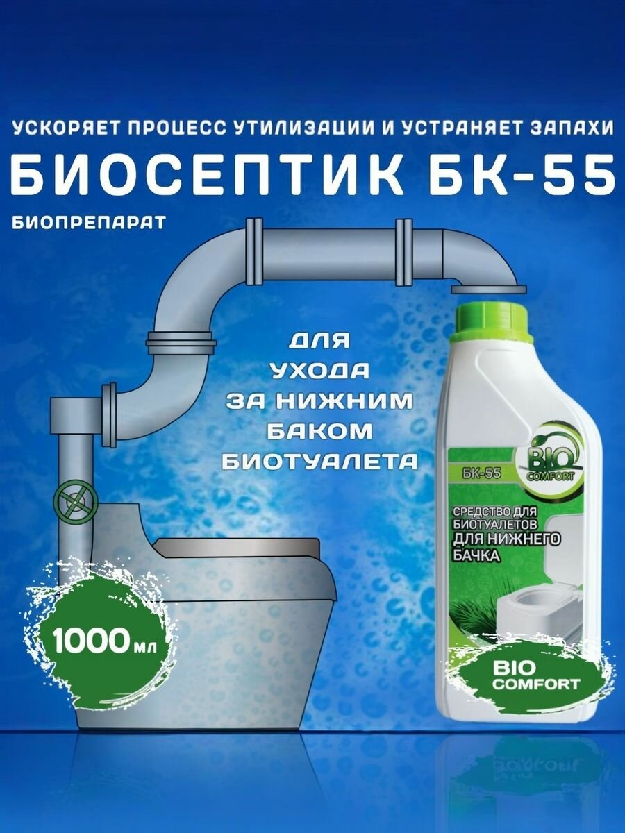 Средство для биотуалетов для нижнего бачка БК-55, 1 л
