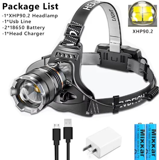 Mixxar налобный фонарь XHP90 черный No Sensor, C-XHP90.2