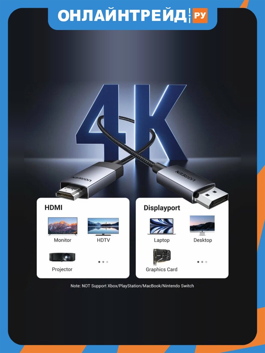 Кабель Ugreen DisplayPort - HDMI 4K, 1м, черно-серый