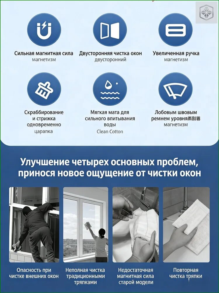 Стеклоочиститель Магнитная щетка для мытья окон Двусторонняя треугольная щетка для чистки окон и душевых кабин 3-8 мм — фото 1