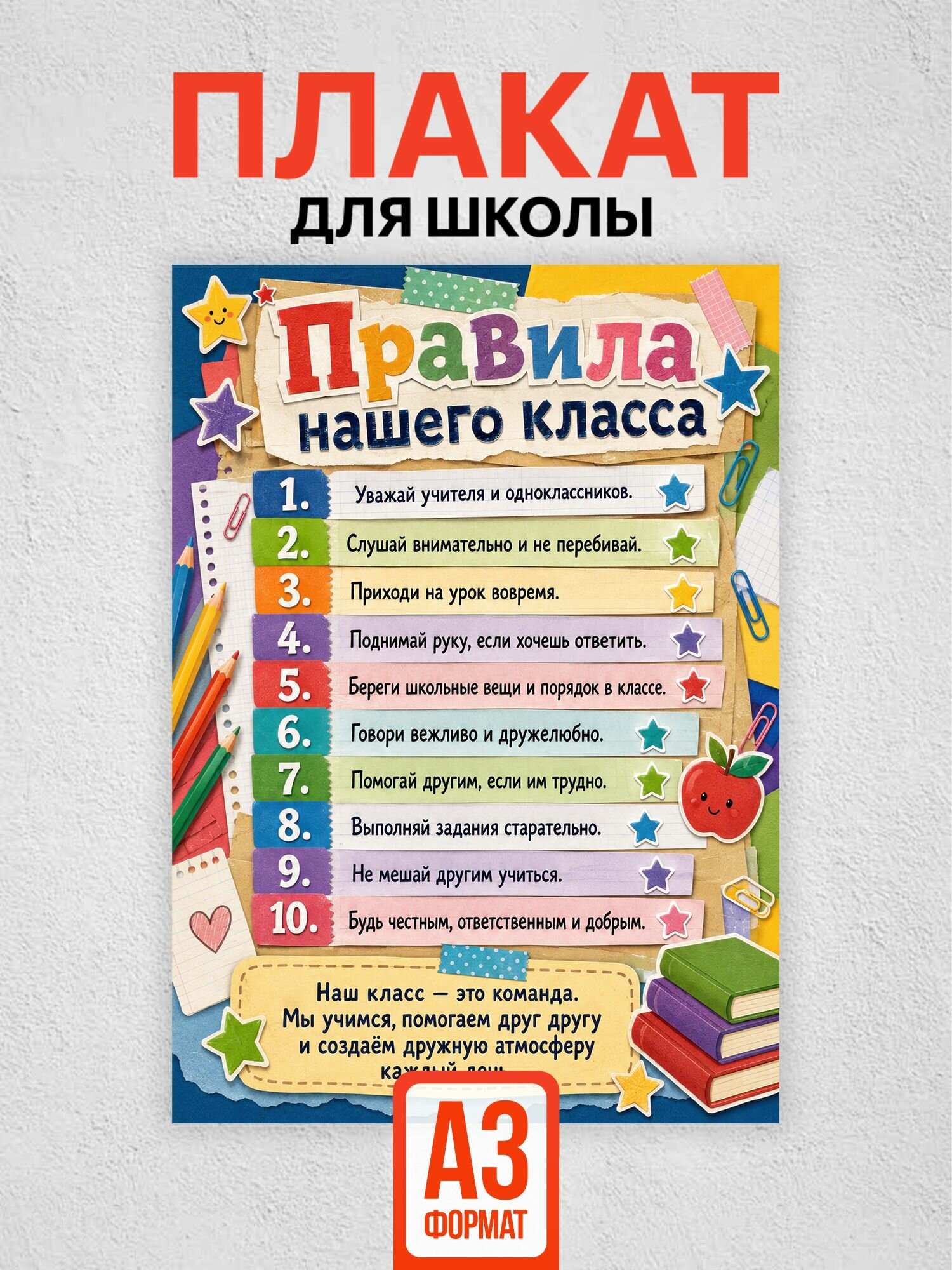 Правила класса плакат