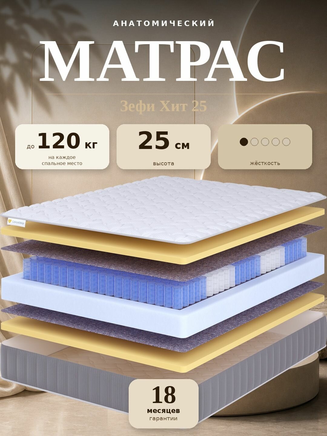 Премиальный матрас 80х180 см ортопедический, с мемори(эффект памяти), мягкий, 25 см - Зефи Хит 25 Lovysleep, в рулоне