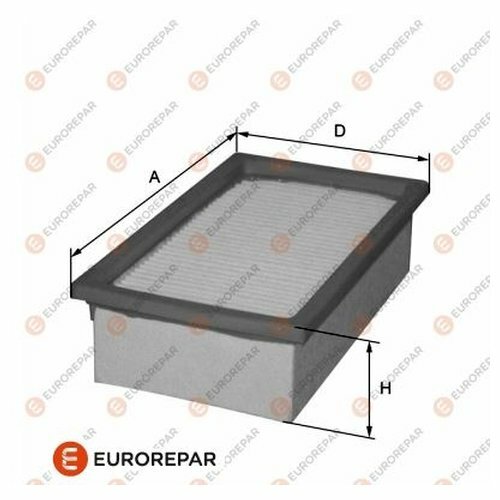 Фильтр воздушный для Duster, Logan, Sandero 1.5 10- 8200985420 EUROREPAR 1680336580