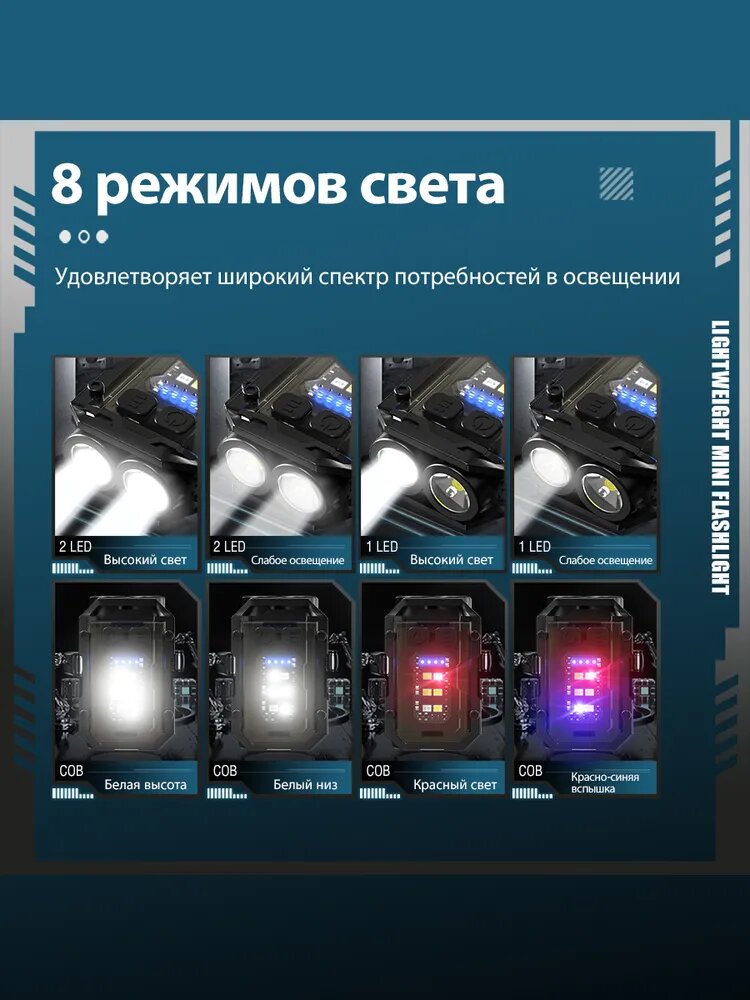 Boruit Фонарь-брелок, ручной, 500 Лм, 5 Вт, 100 м, белый, красный, синий, IPX4 — фото 1