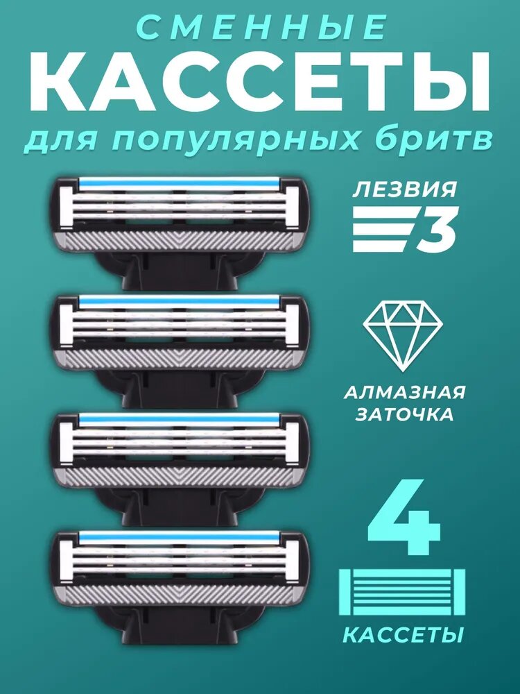 Сменные кассеты для бритвы