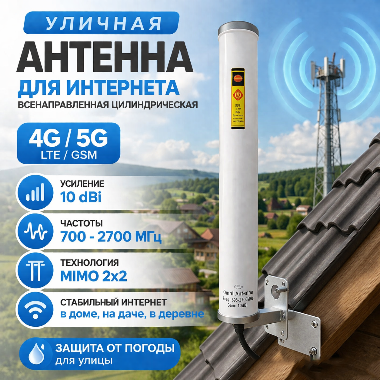 Антенна 3G/4G LTE 10 дБи 700-2700 МГц всенаправленная панельная двухполяризационная для усиления интернета
