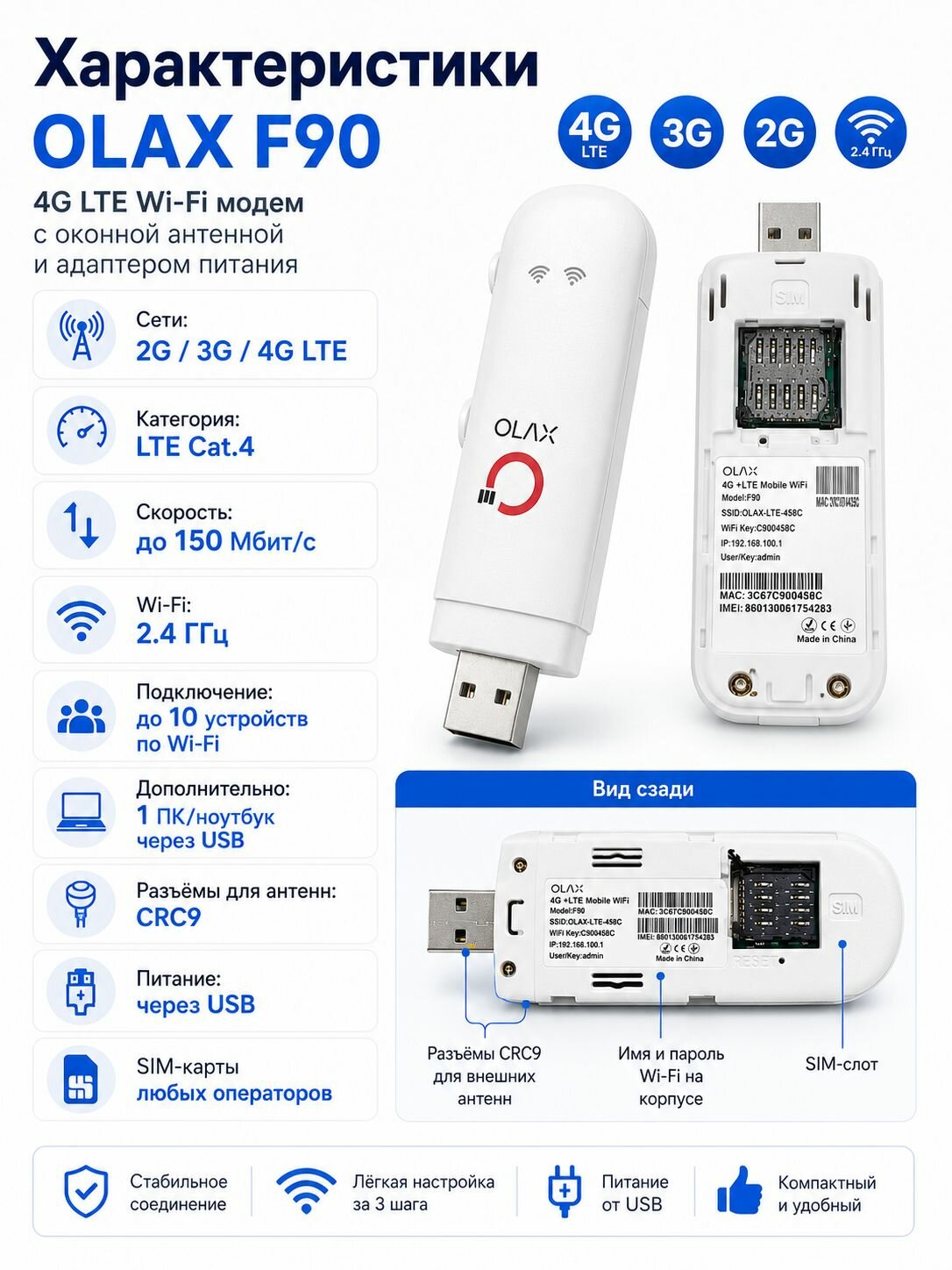 4G Модем OLAX F90 WiFi с оконной MiMo антенной и адаптером питания USB