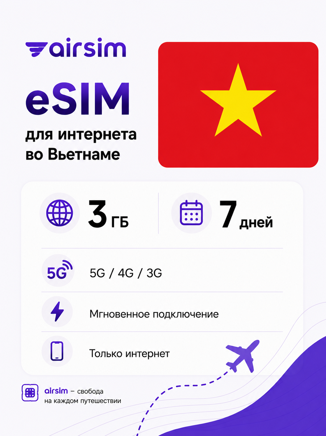 ESIM есим для интернета во Вьетнаме: 3 ГБ на 7 дней | Мгновенная активация |