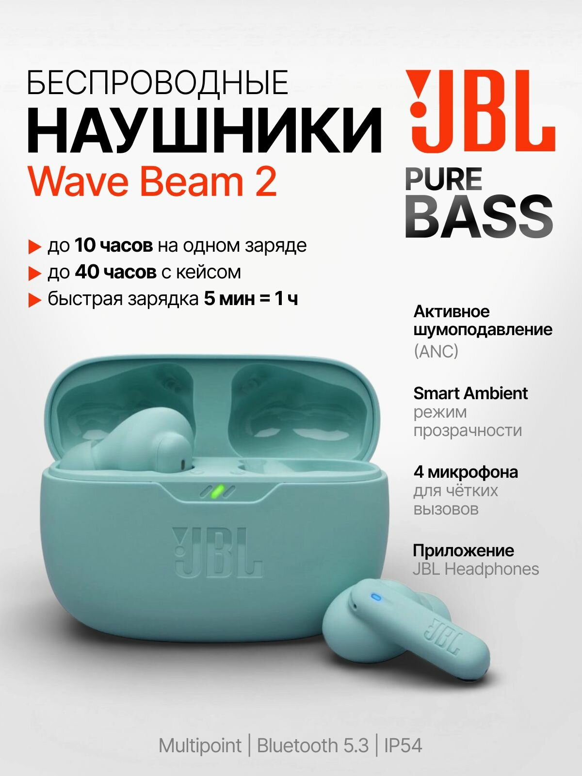 Беспроводные наушники JBL Wave Beam 2, с шумоподавлением, Multipoint, 40 ч, синие