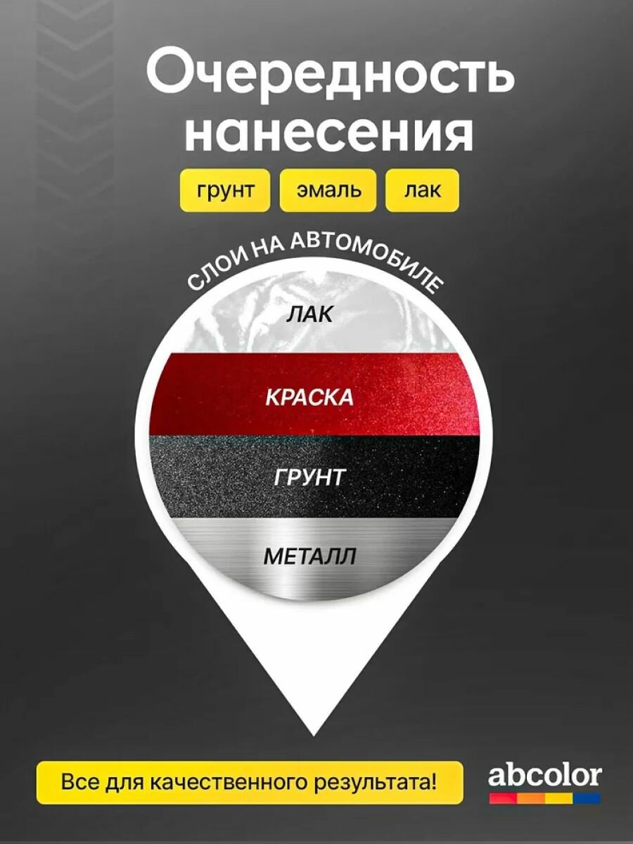 Краска для сколов во флаконе с кисточкой подкраска LC9X (C9X 2T 2T2T) Черный перламутр Deepblack, краска+лак 2 предмета