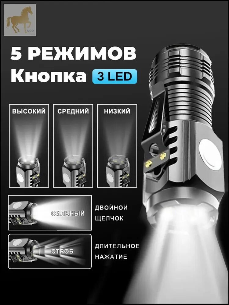 Фонарь ручной