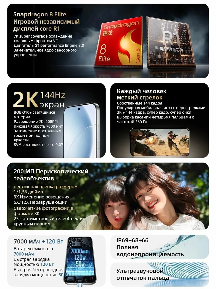 Realme Смартфон Realme GT8 pro NFC 16/512 Белый Ростест (EAC) 16/512 ГБ, белый