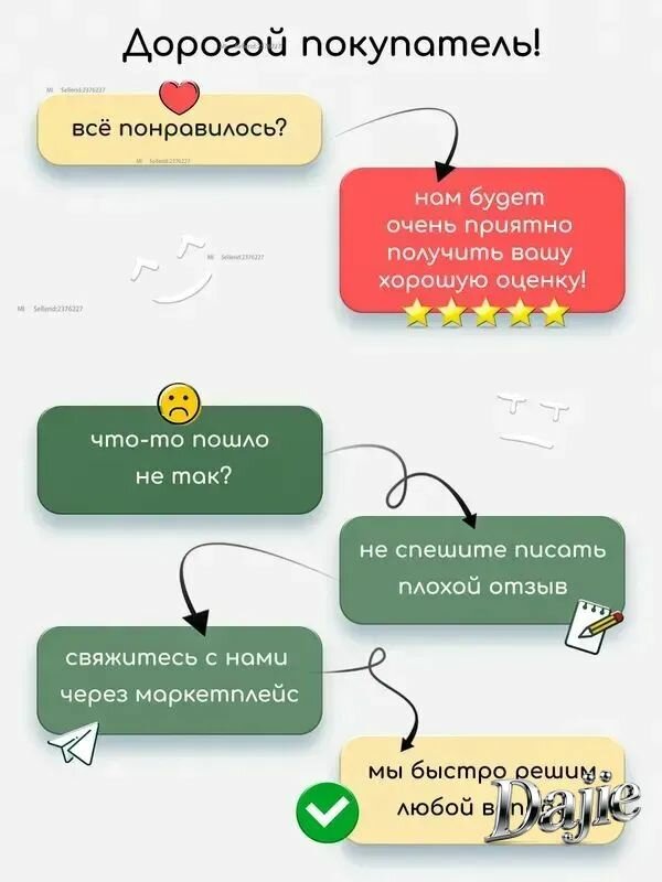 Термокружка, 0.5 л — фото 1