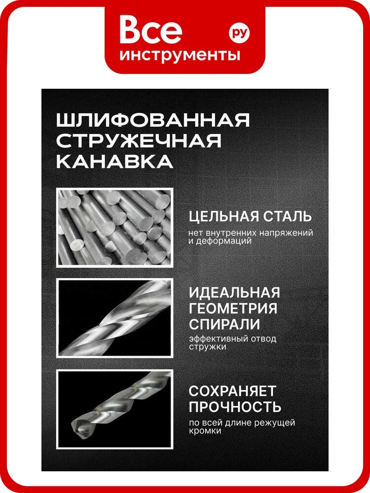 Сверло SPK 4.2мм цх DIN338/ГОСТ 10902-77 Класс А1 Р6М5К5/HSS-E 10 шт A4,2DIN338M35