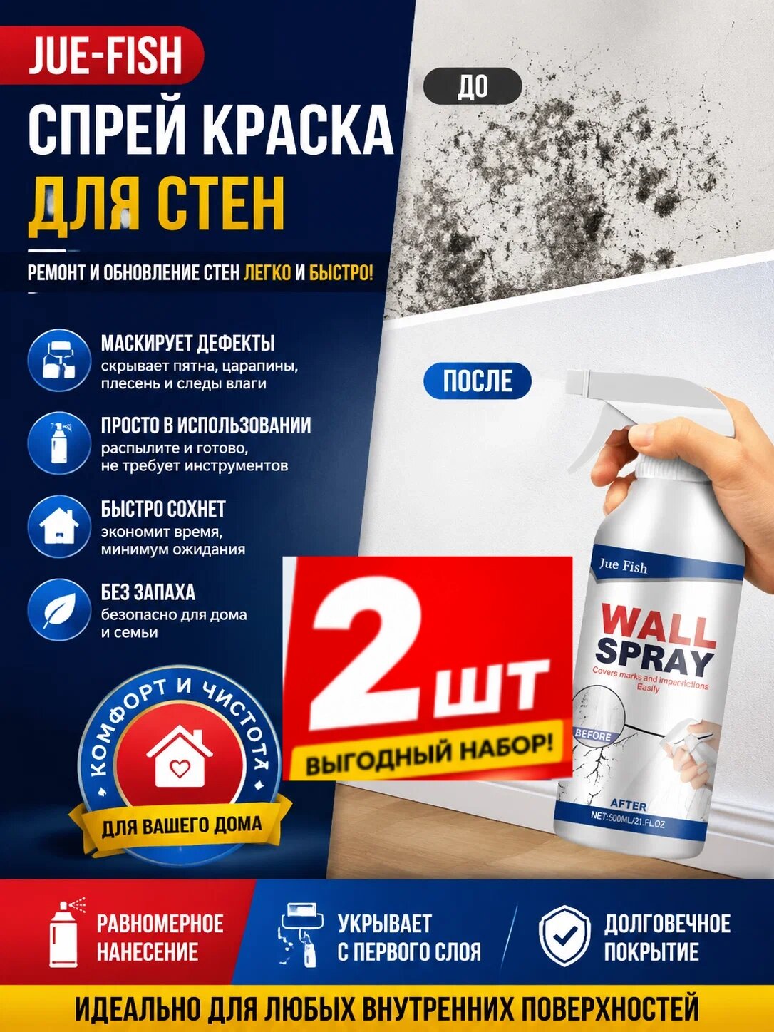 Аэрозольная краска для стен (2 шт по 60 мл): комплексный ремонт и маскировка пятен для нескольких комнат