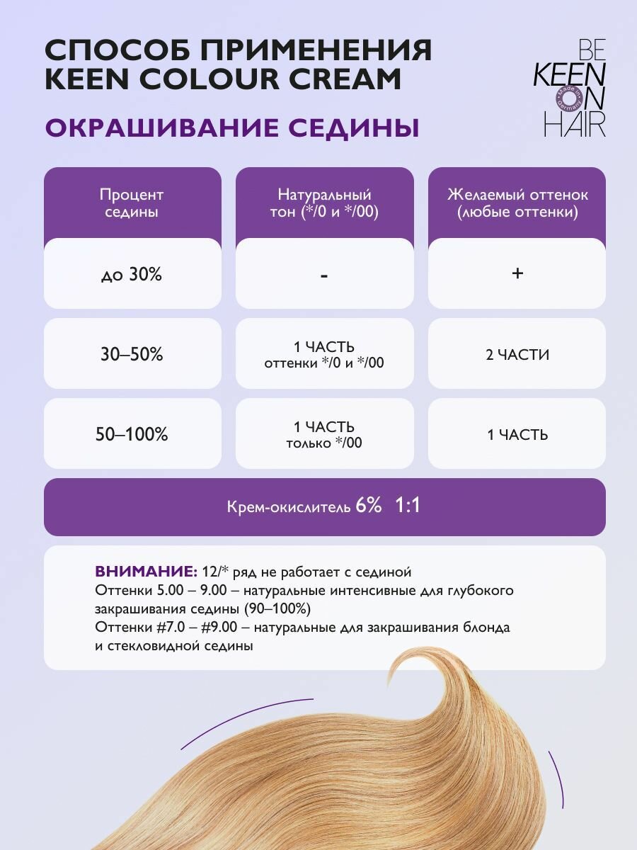 KEEN Крем-окислитель 6% (CREAM DEVELOPER), 100 мл — фото 1