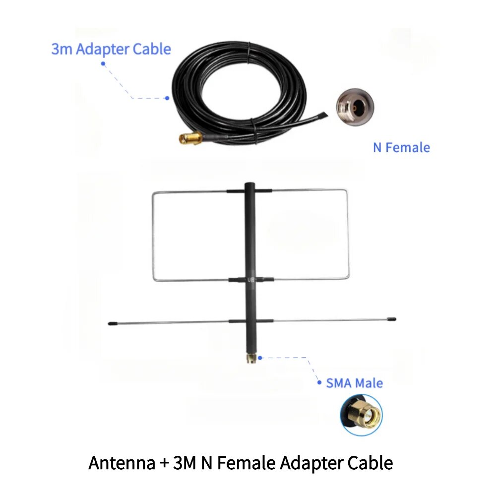 Ручная антенна Яги 433 МГц 6 дБи SMA N Female-3m