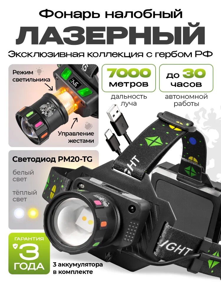 Osman Star Налобный фонарь