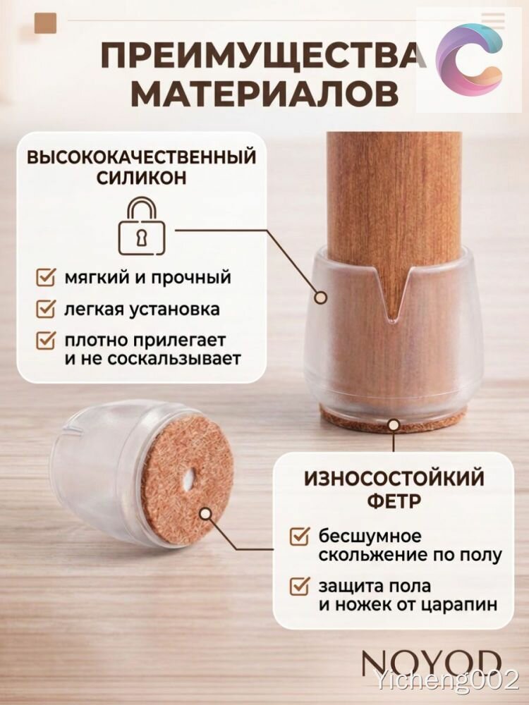 Протекторы для ножек мебели NOYOD 18-22 мм, 8 штук, прозрачные, защита пола от царапин, снижают шум — фото 1