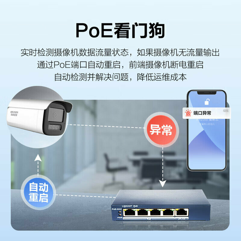 HIKVISION 5-портовый гигабитный управляемый коммутатор с 4-портовой POE-поддержкой, управление через приложение и