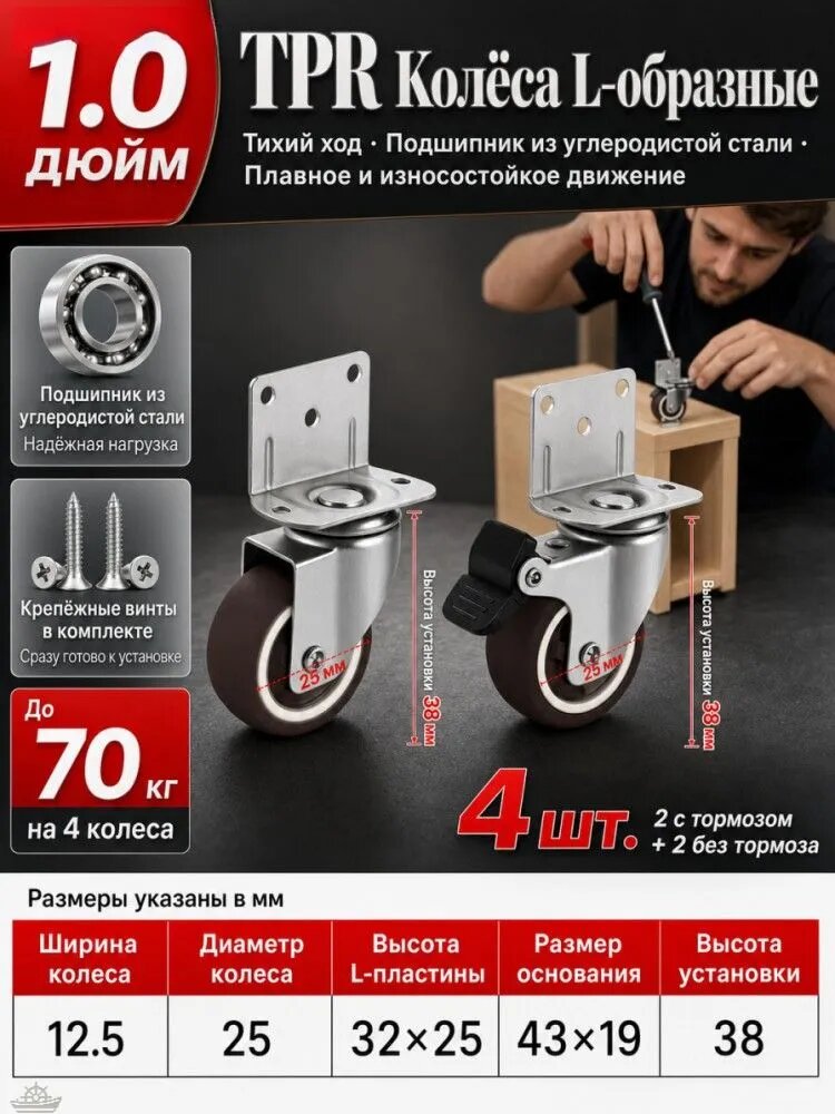 Мебельное колесо
