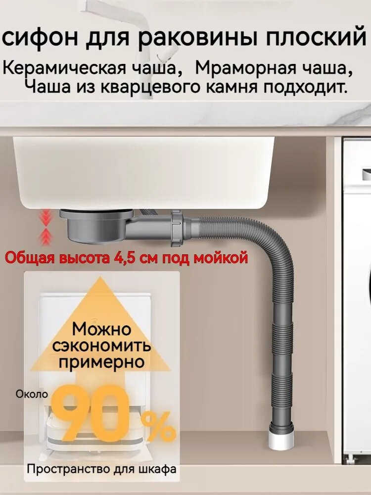 Сифон для раковины плоский одинарная раковина с переливным отверстием