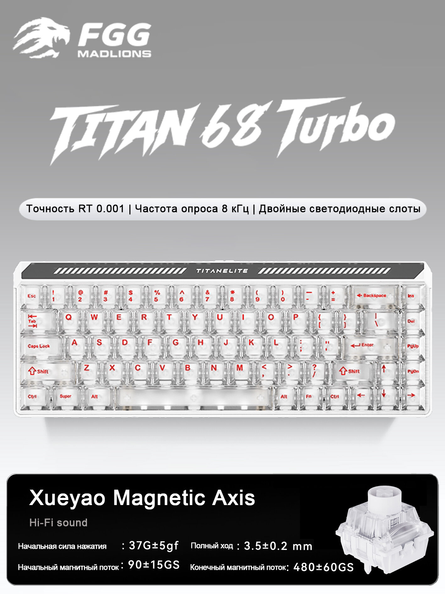 MADLIONS MAD TITAN68 Turbo Клавиатура с магнитными переключателями, специально разработана для киберспорта и иг