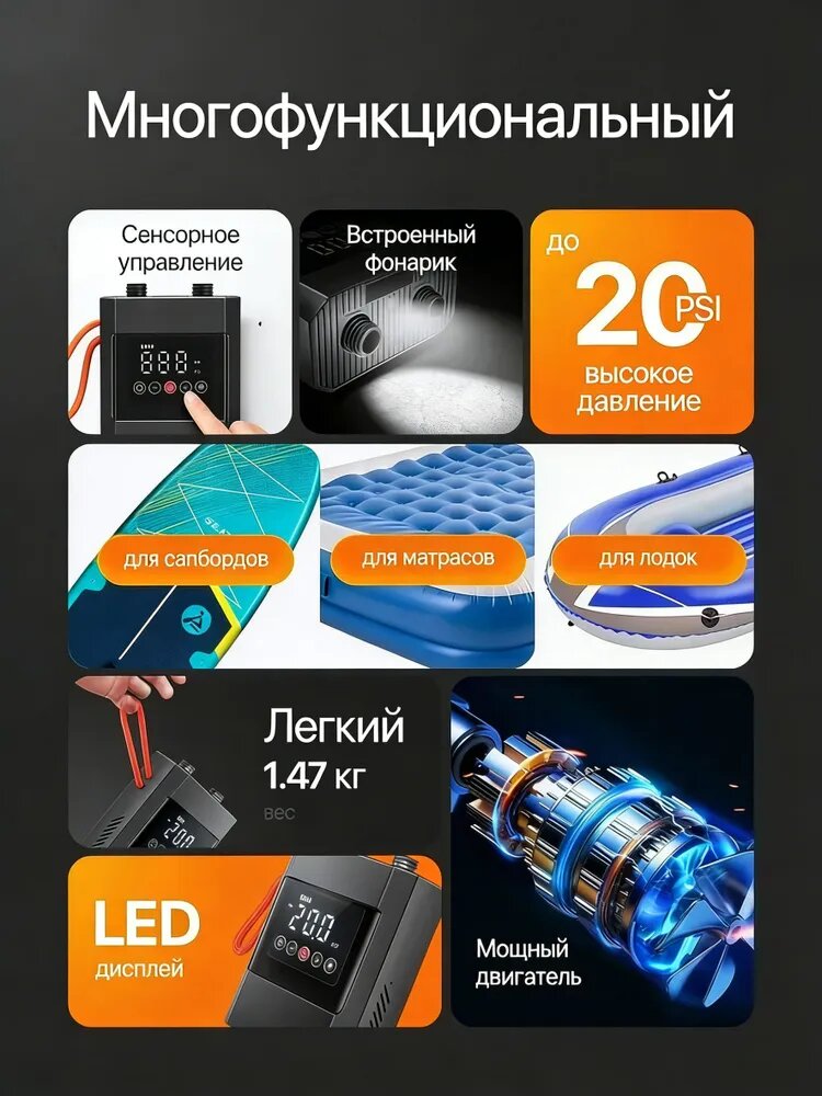 Аксессуары для судов: Электрический насос Q2 SUP, 12000 мА·ч, 20 PSI, Type-C, 6 насадок, черный матовый — фото 1