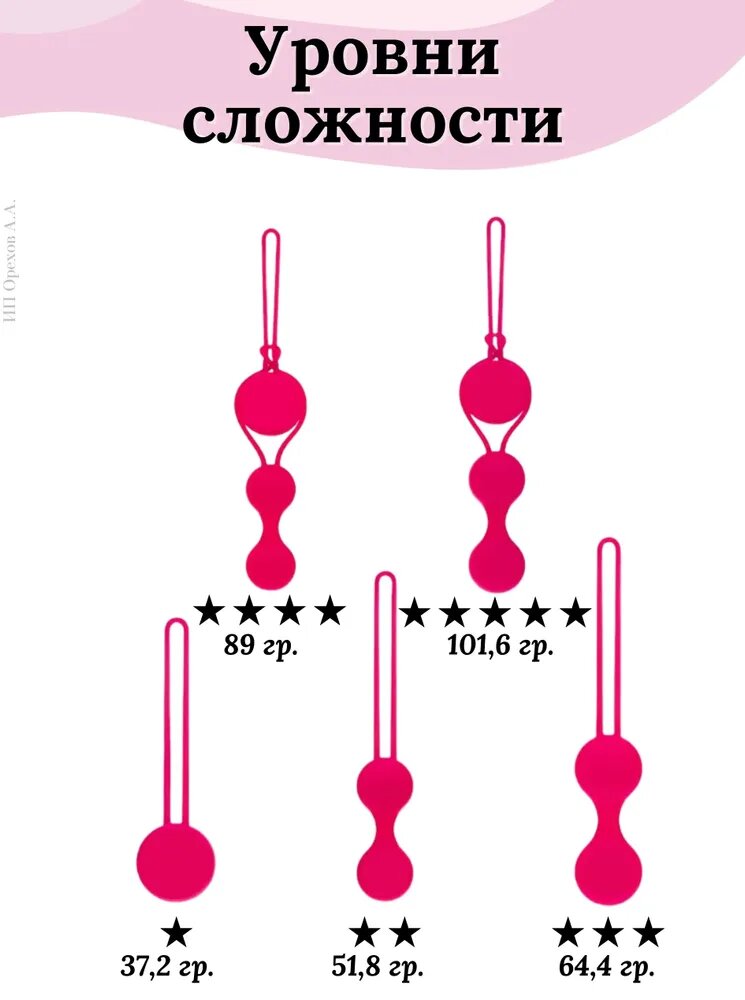 Вагинальные шарики / Тренажер Кегеля для новичков / Шарики для интимной гимнастики, 3 шт.