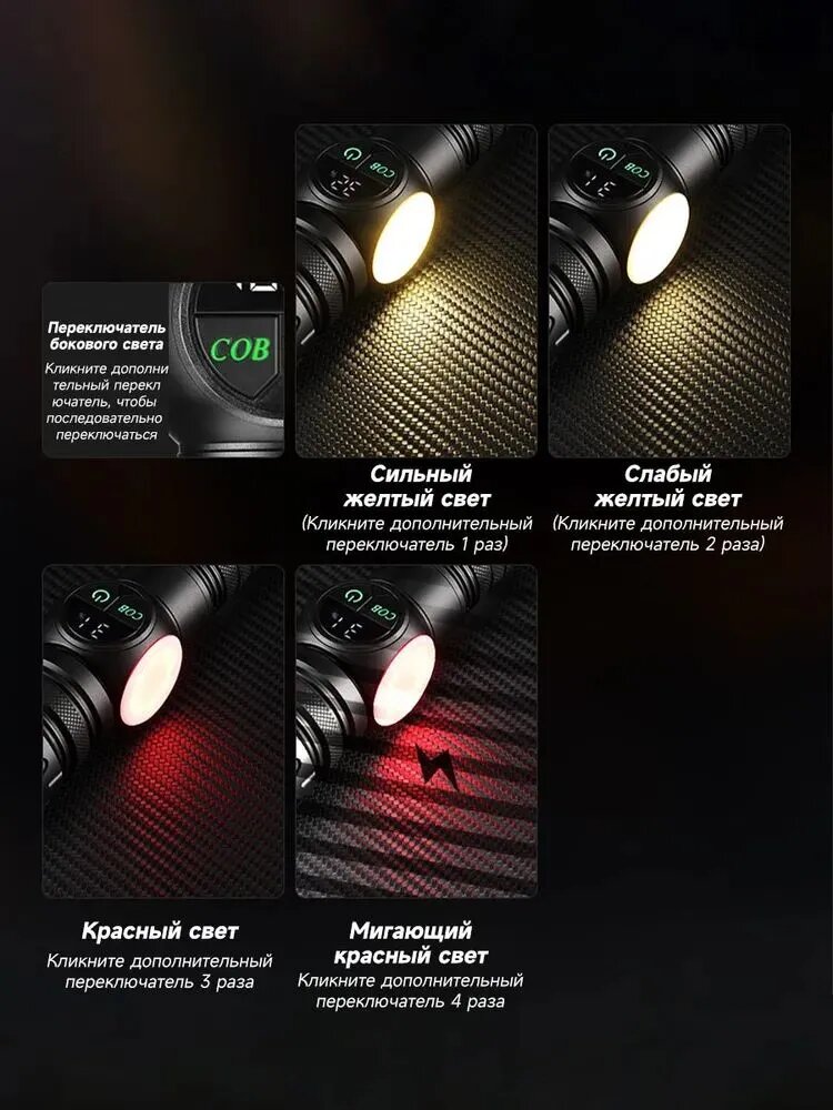 Фонарь ручной тактический с лазером, магнитом, Power Bank, 2000 Лм, 1200 м, IP65, Черный/белый — фото 1