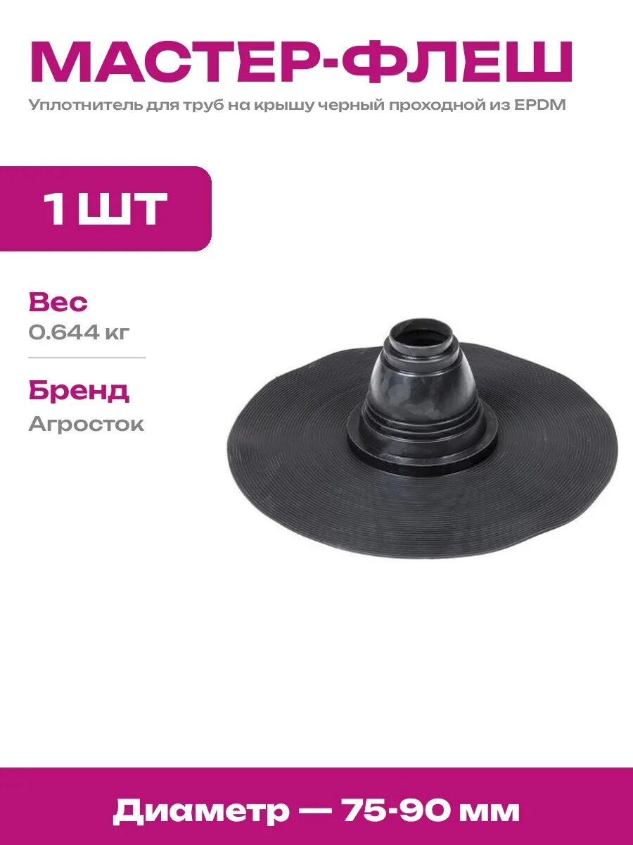 Уплотнитель кровельный проходной черный EPDM размер 145x485